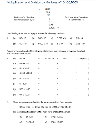 img1.png – Starting Points Maths