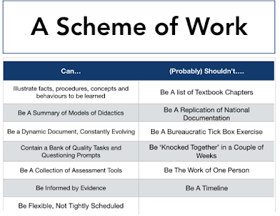 Pic1.png – Starting Points Maths
