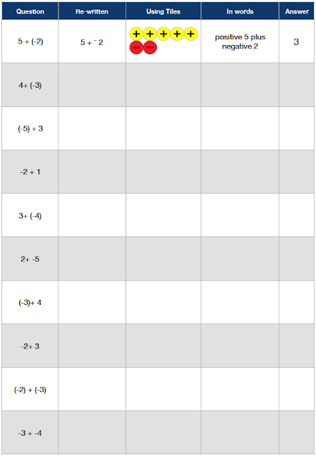 img1.png – Starting Points Maths