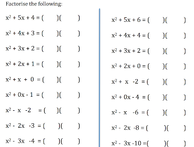 Factorisation.png – Starting Points Maths