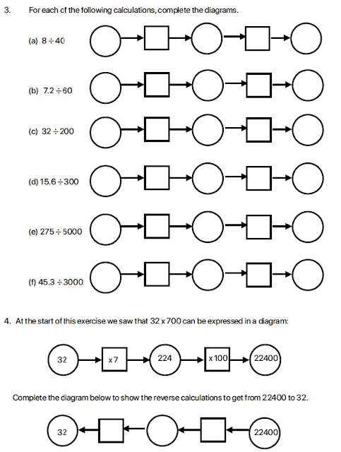 img2.png – Starting Points Maths