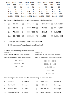 img2.png – Starting Points Maths