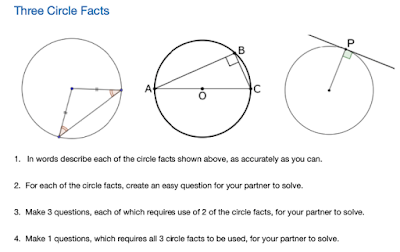 CIRCLE1.png – Starting Points Maths