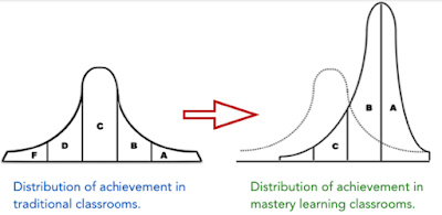 Pic3.png – Starting Points Maths