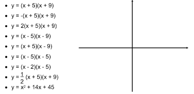 Quadratics.png – Starting Points Maths