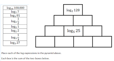 log+pir.PNG – Starting Points Maths