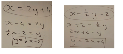 equations.PNG – Starting Points Maths