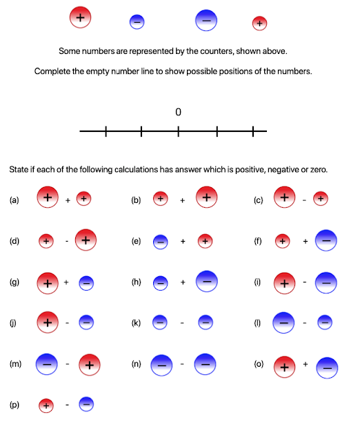 EZBDWDSXYAA3uMf.png – Starting Points Maths