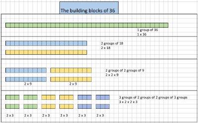 image001+%281%29.png – Starting Points Maths