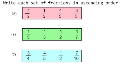 order+fractions.PNG – Starting Points Maths