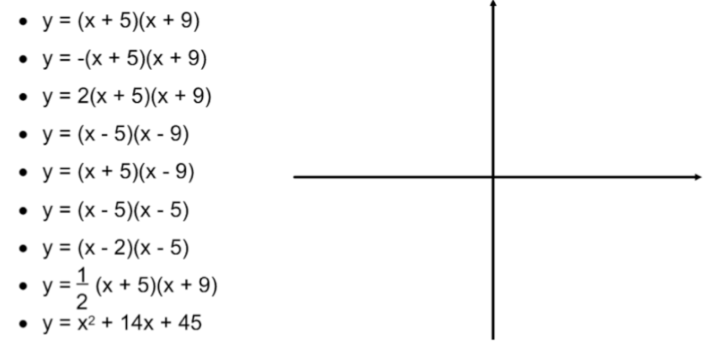 Quadratics.png – Starting Points Maths