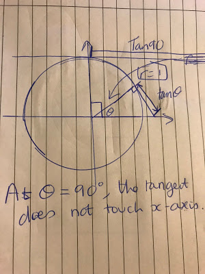 Image+%281%29.jpeg – Starting Points Maths