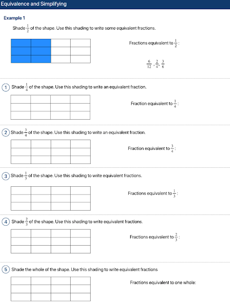 Fractions Tasks – Starting Points Maths