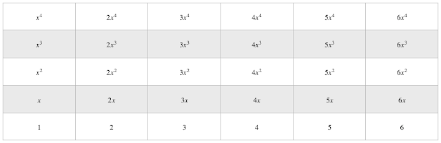 task3.png – Starting Points Maths