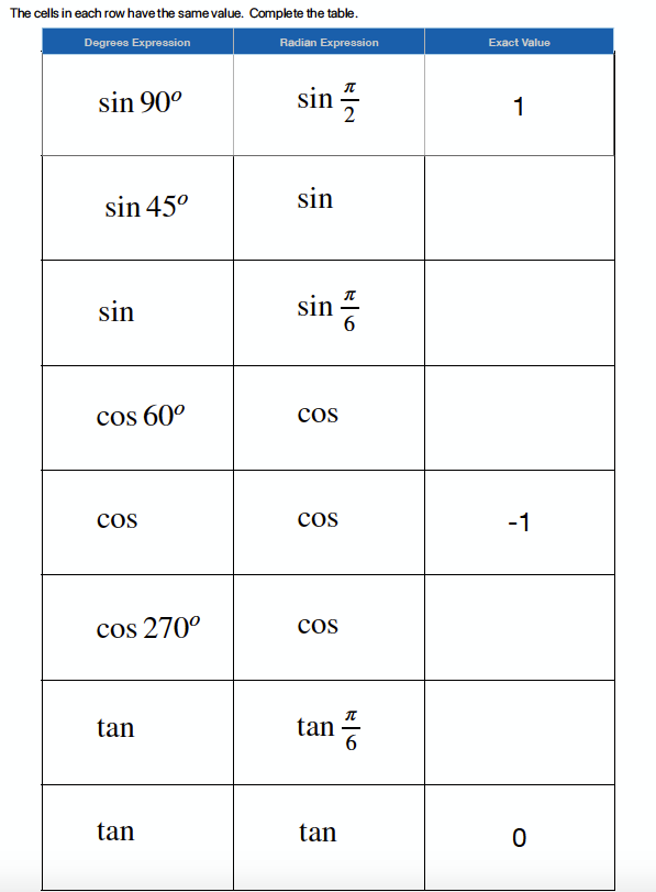 Exact Values Match Up – Starting Points Maths