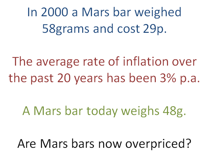 Mars Bars – Starting Points Maths
