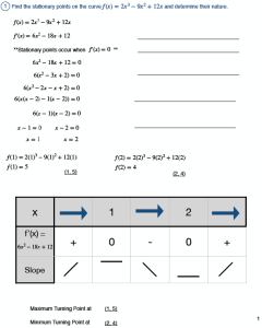 Scaffolded Stationary Points – Starting Points Maths