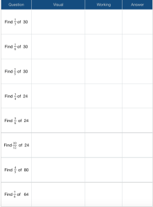 Fractions of Amounts Using Bar Models – Starting Points Maths