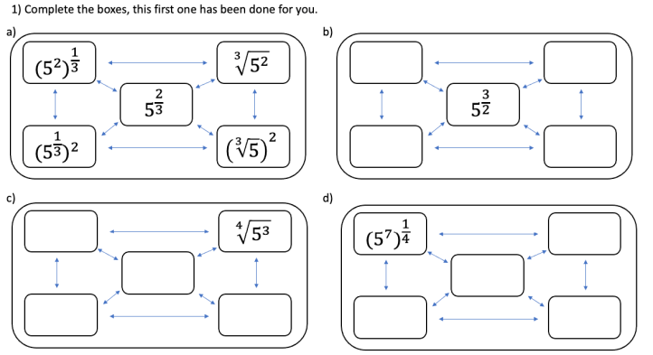 Fraction Powers – Starting Points Maths