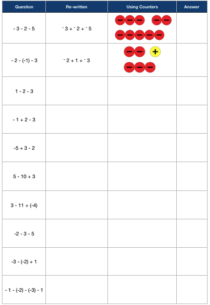 Combining Multiple Terms – Starting Points Maths
