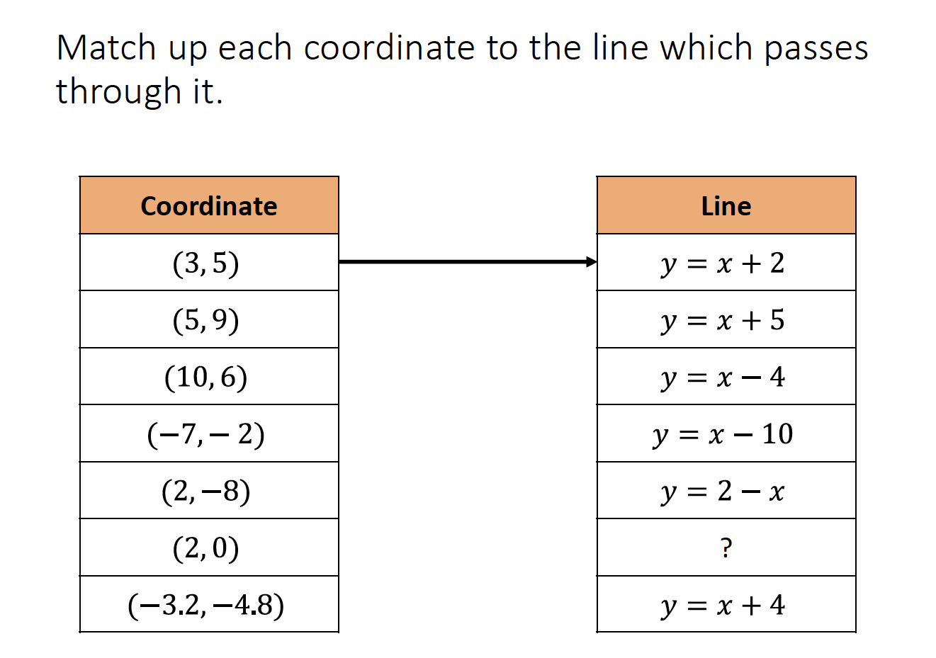 image-44 – Starting Points Maths