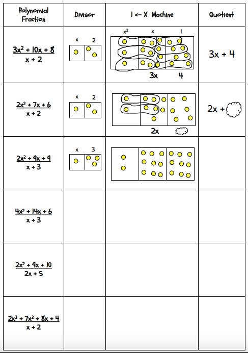 pic1 – Starting Points Maths
