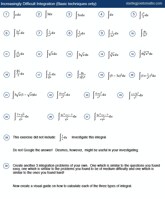 Increasingly Difficult Integration – Starting Points Maths