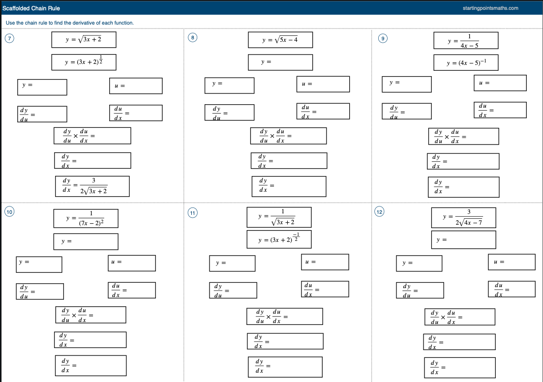 Chain Rule – Scaffolded – Starting Points Maths