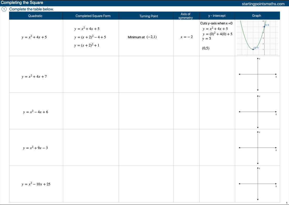 image-4 – Starting Points Maths