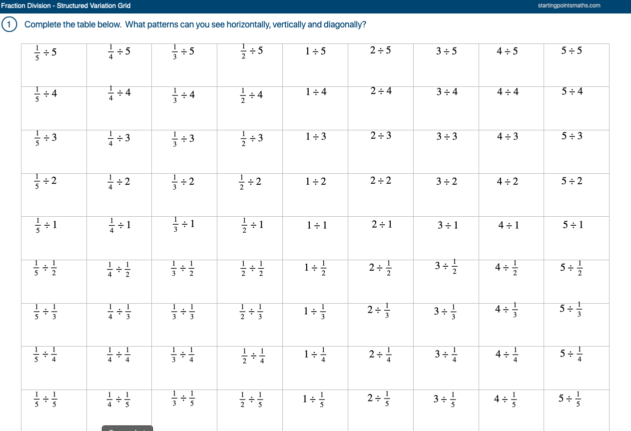 Fraction Division Patterns – Starting Points Maths