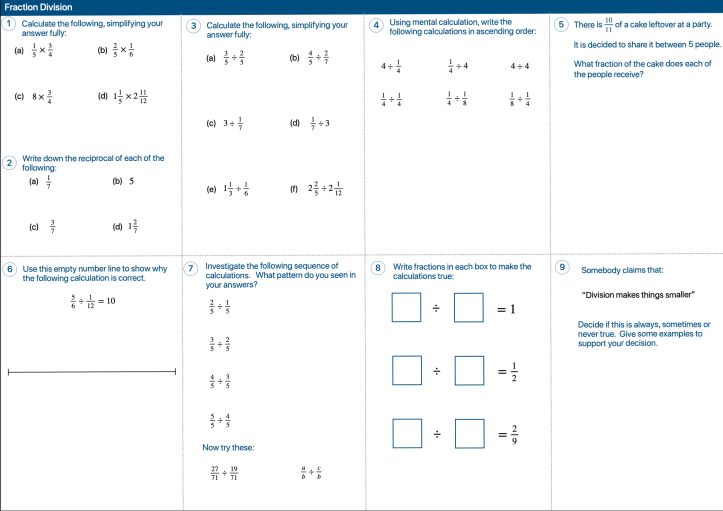 Fraction Division – Starting Points Maths