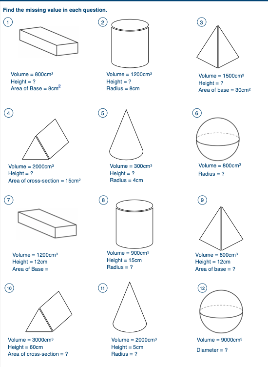 Backwards Volumes – Starting Points Maths