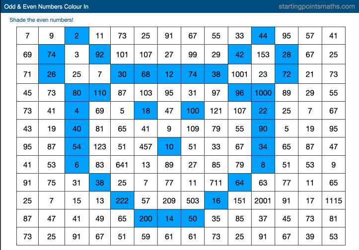 Odd & Even Colour In – Starting Points Maths
