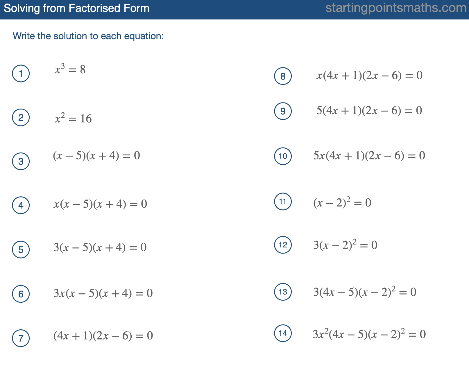 Solving Factorised Form – Starting Points Maths