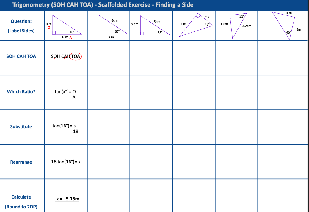 Right Angled Trig – Starting Points Maths