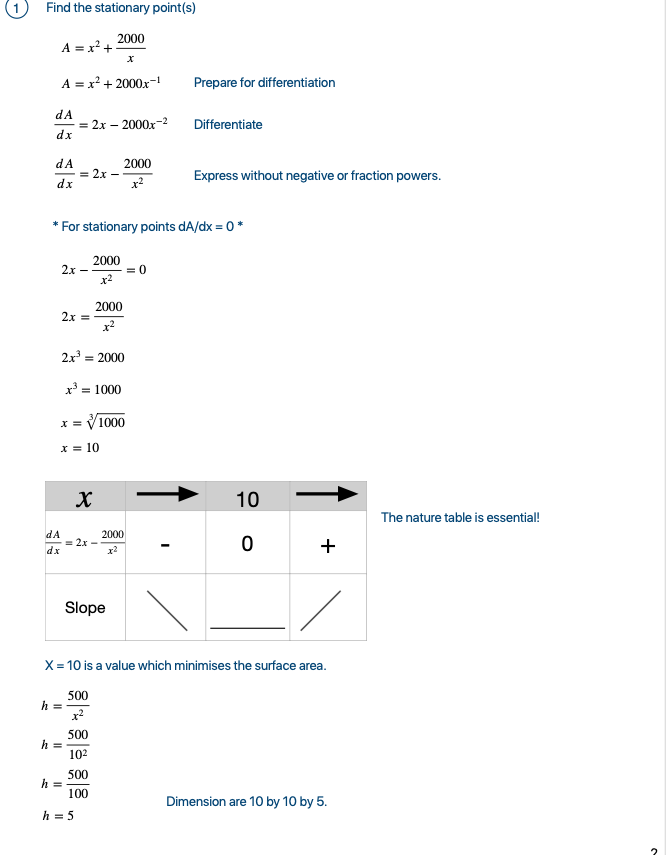 Optimisation – Scaffolded – Starting Points Maths