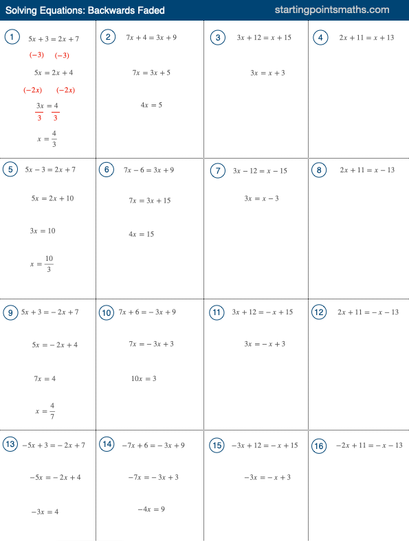 Solving Equations: Backwards Faded – Starting Points Maths