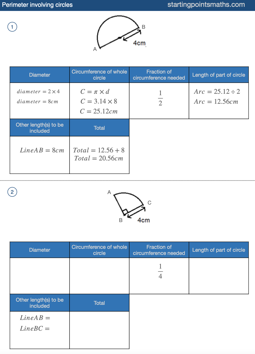 Perimeter Involving Circle – Starting Points Maths