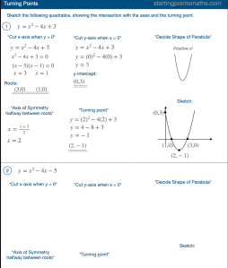 Turning Points – Starting Points Maths
